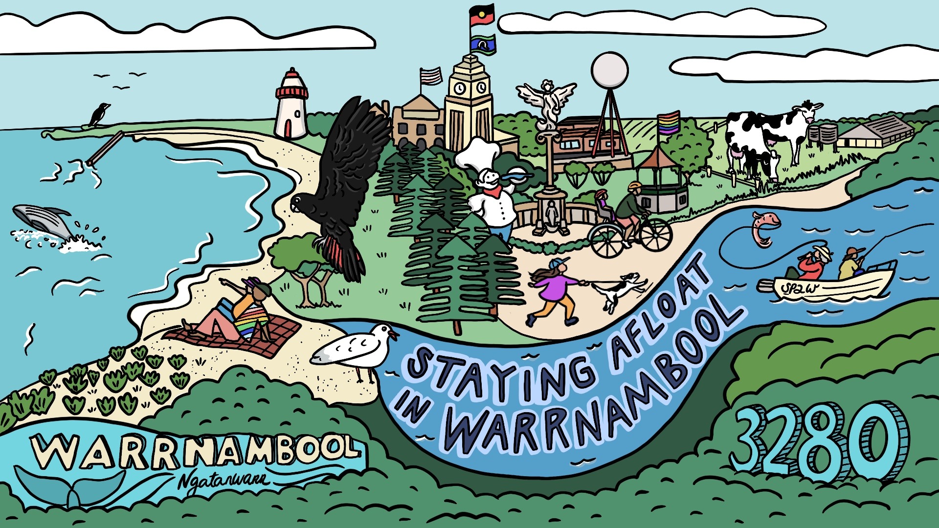 Staying Afloat - Connected